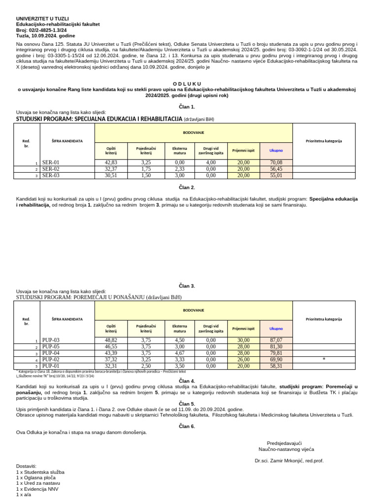 Odluka Konacna Rang Lista 2024 2025 Erf Sifre Drugi Upisni Rok 1 | PDF