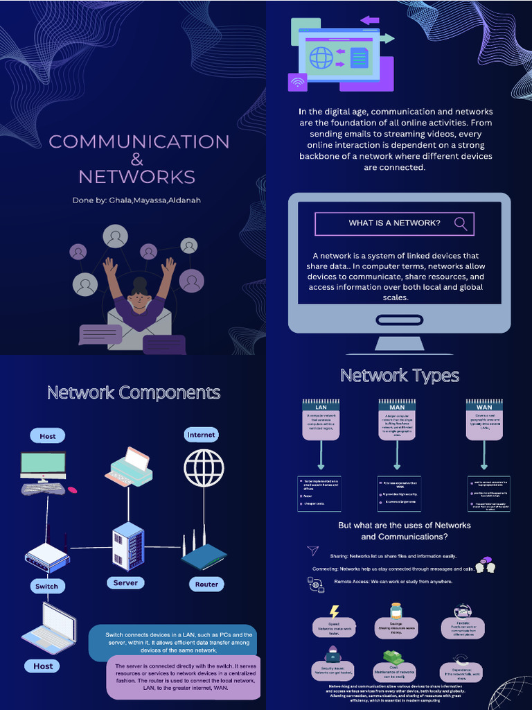 Icp Poster Final21 | PDF