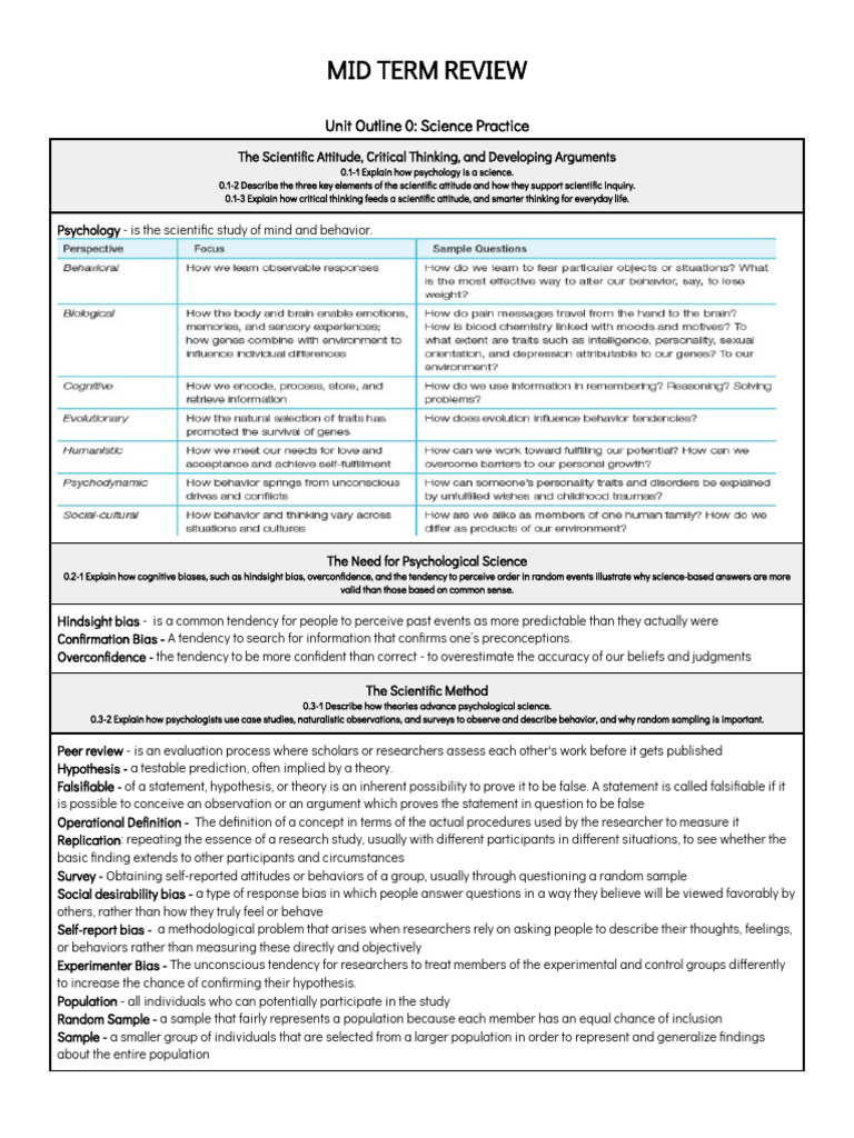 REVIEW - Mid Term - AP Psychology 2024 CED | PDF | Perception | Senses