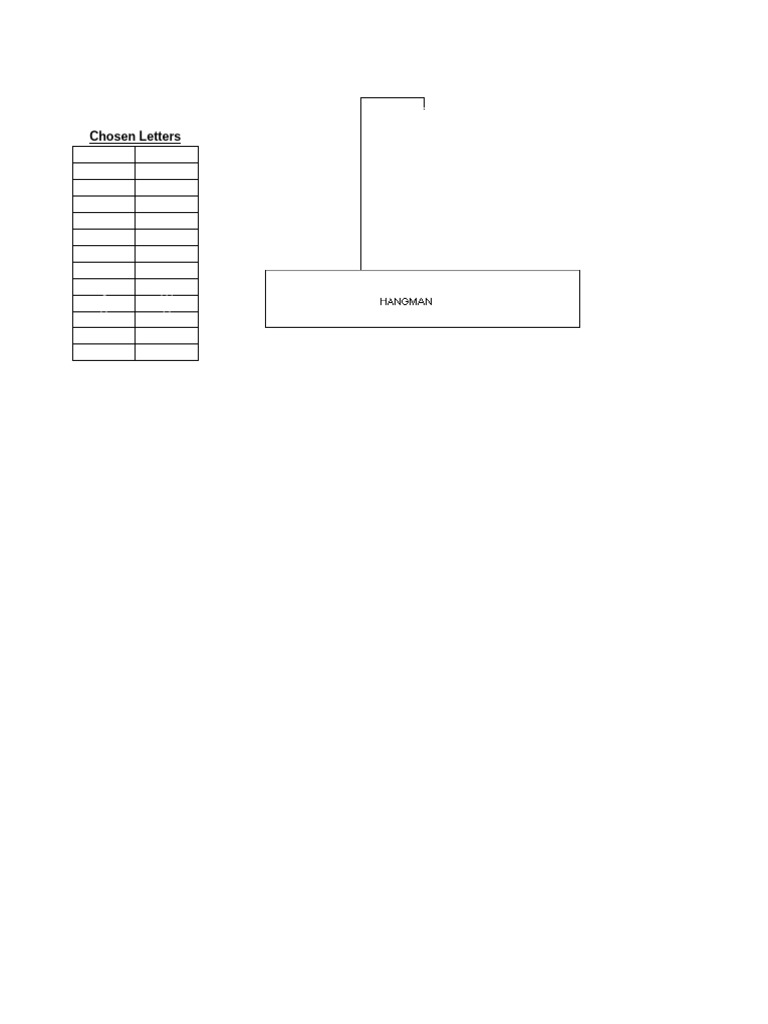 Hangman XLT | PDF