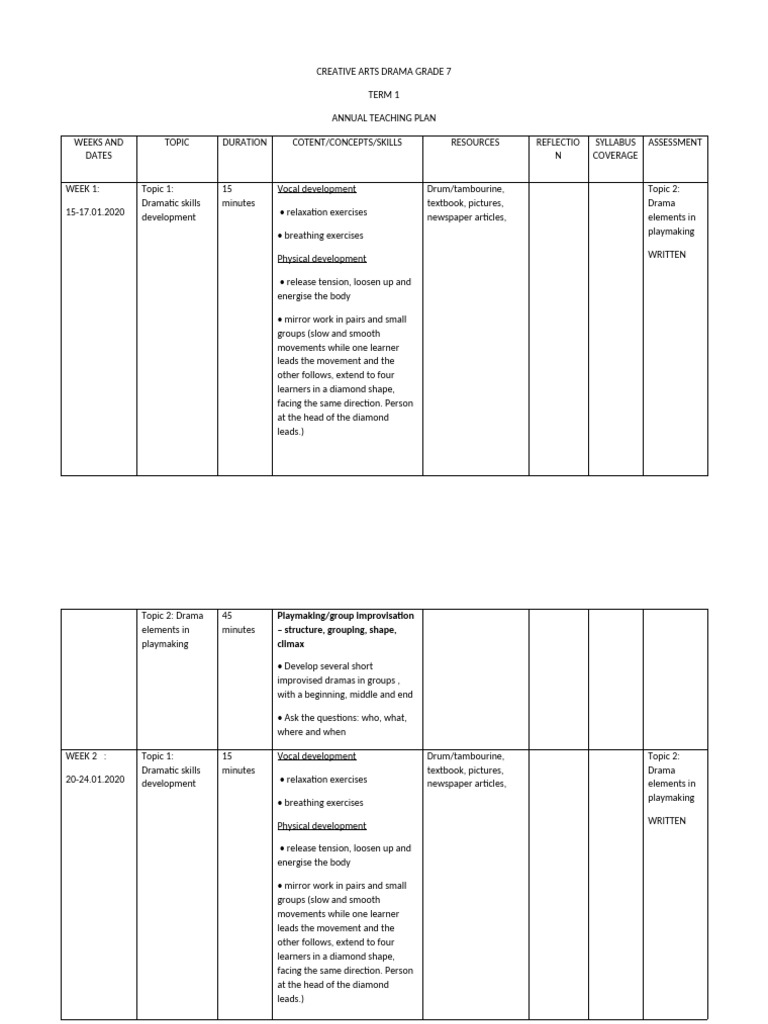 CA Atp Drama Grade 7 2020 | PDF | Folklore | Storytelling