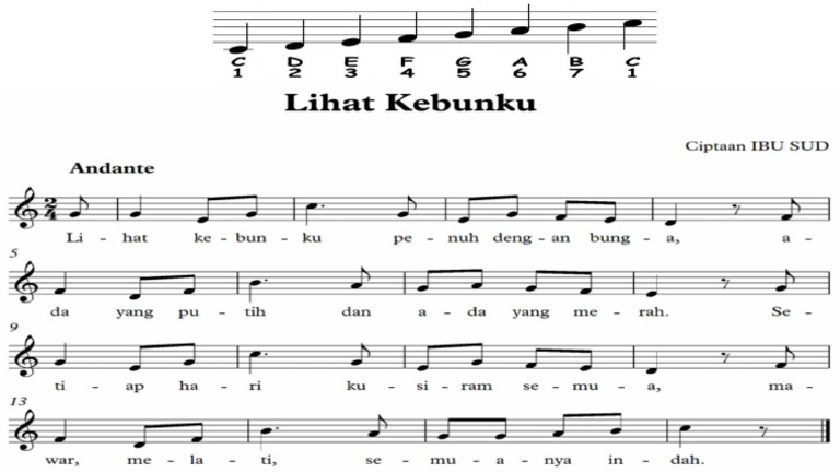 Lihat Kebunku | PDF