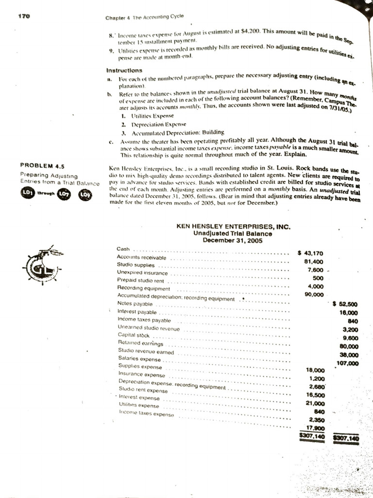 Advance Accounting PNL AND FINANCIAL STATEMENTS QUESTIONS | PDF