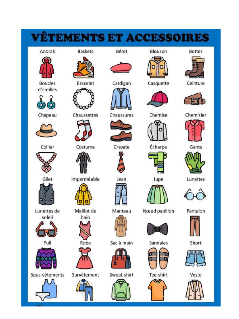 Les Vetements | PDF