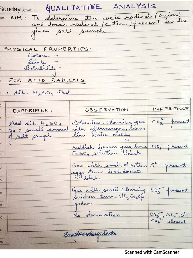 Anion Analysis | PDF