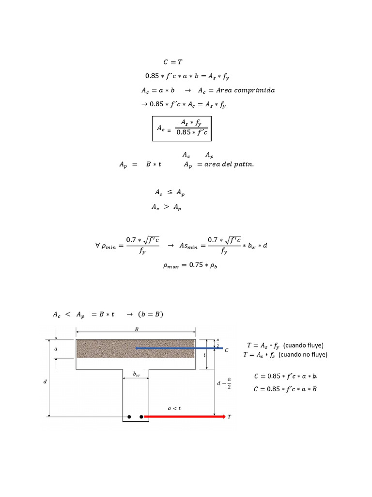 1.3 Analisis y diseño de Vigas T | PDF