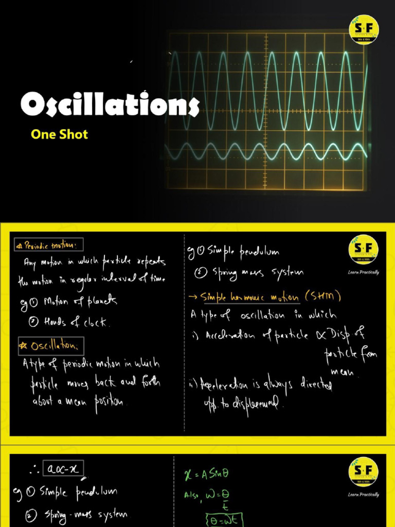 Oscillations Notes Class 11 Cbse Level | PDF