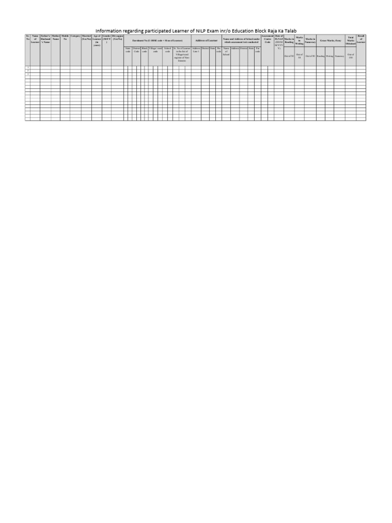 Result Sheet of NILP Exam 2024-25 | PDF | Learning | Reading (Process)