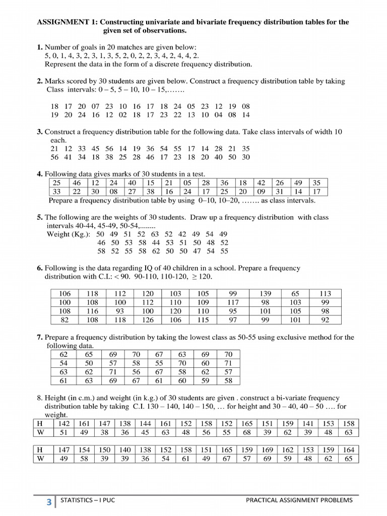 Ipuc-Statistics-Pract. Assignment Problems 1 (1) 2 1 | PDF