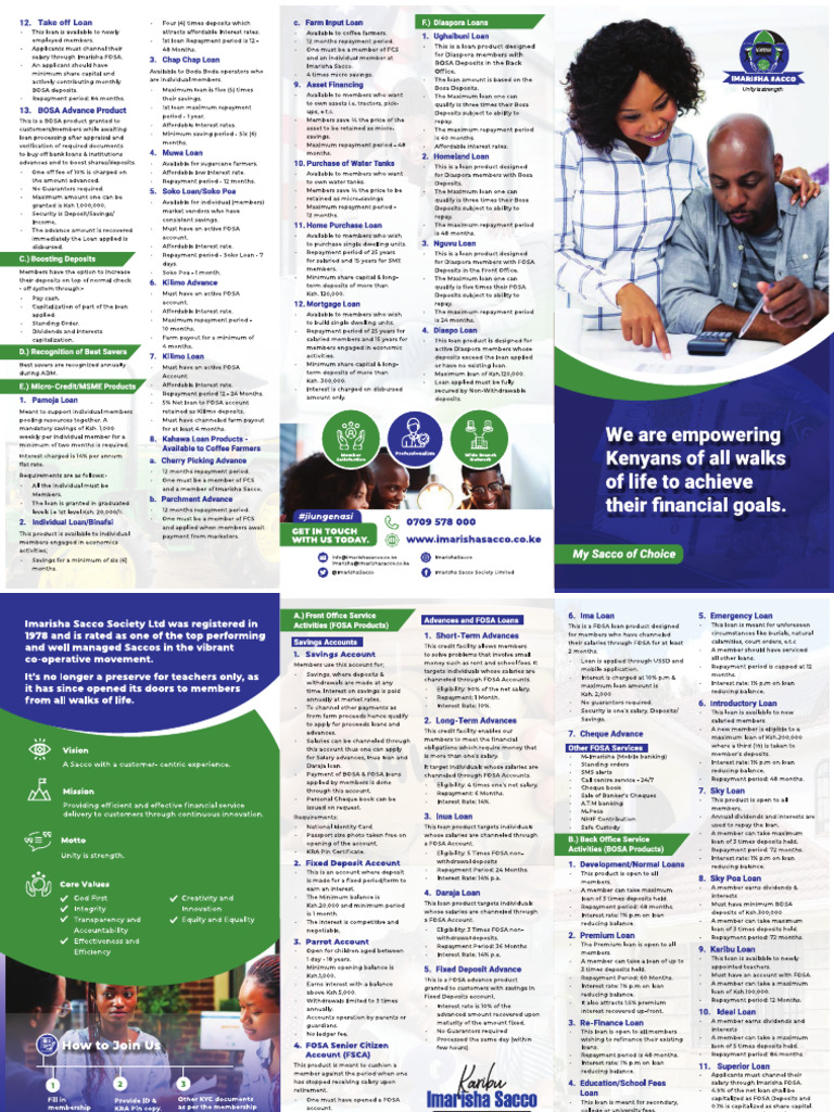 Understanding Take Off Loans | PDF