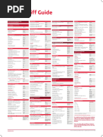 AIRTEL Tariff Guide Poster A1 | PDF | Financial Services | Money