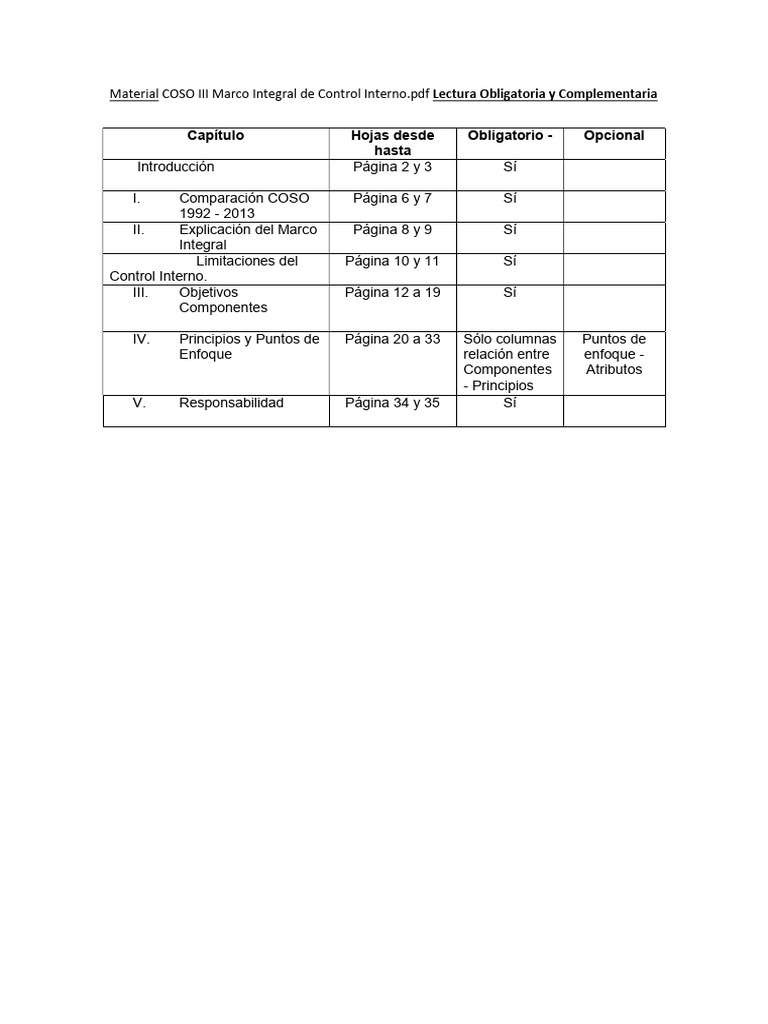 COSO III: Marco de Control Interno | PDF