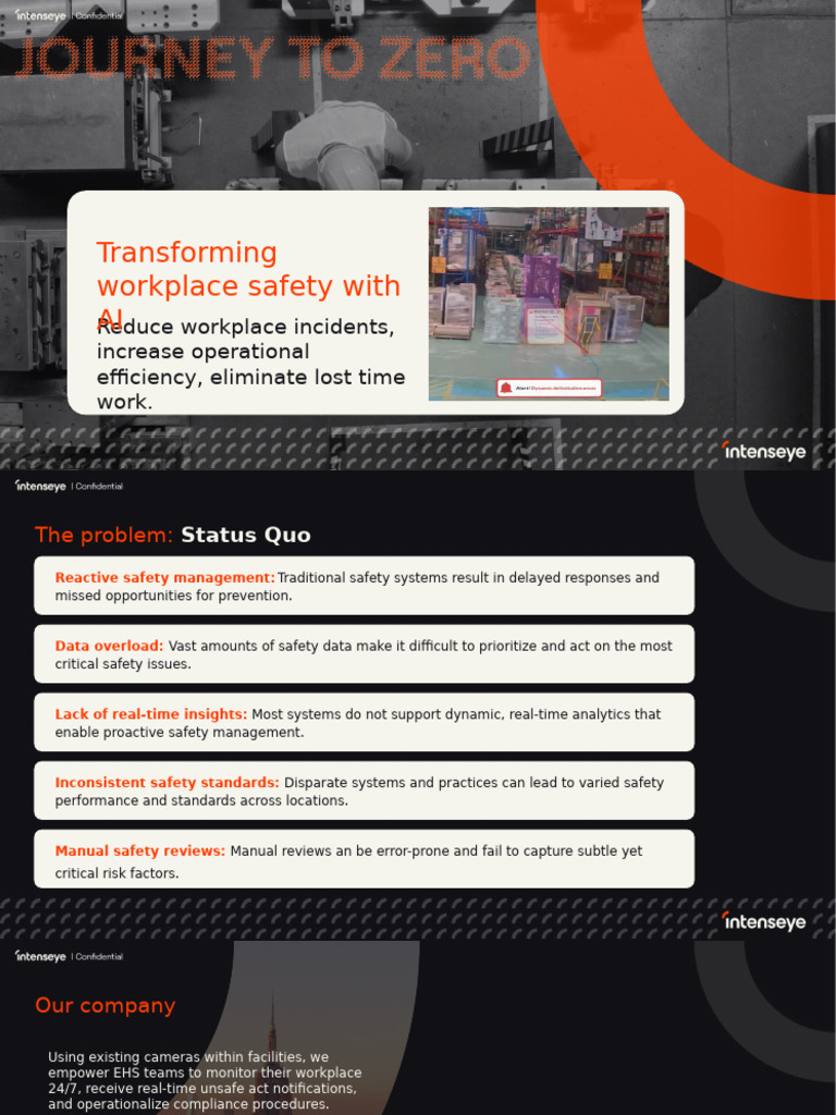 Intenseye Executive Summary | PDF | Safety | Personal Protective Equipment