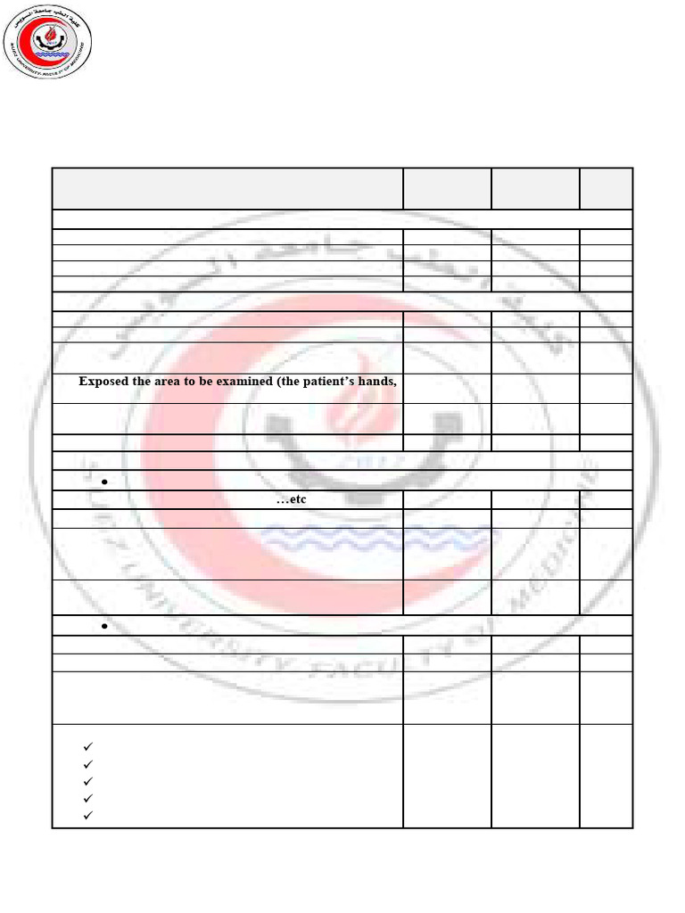 Wrist exam | PDF | Anatomical Terms Of Motion | Hand