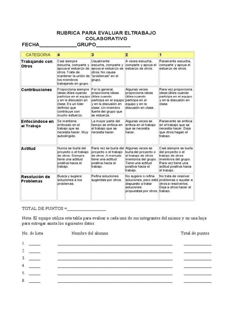 Evaluación grupal | PDF