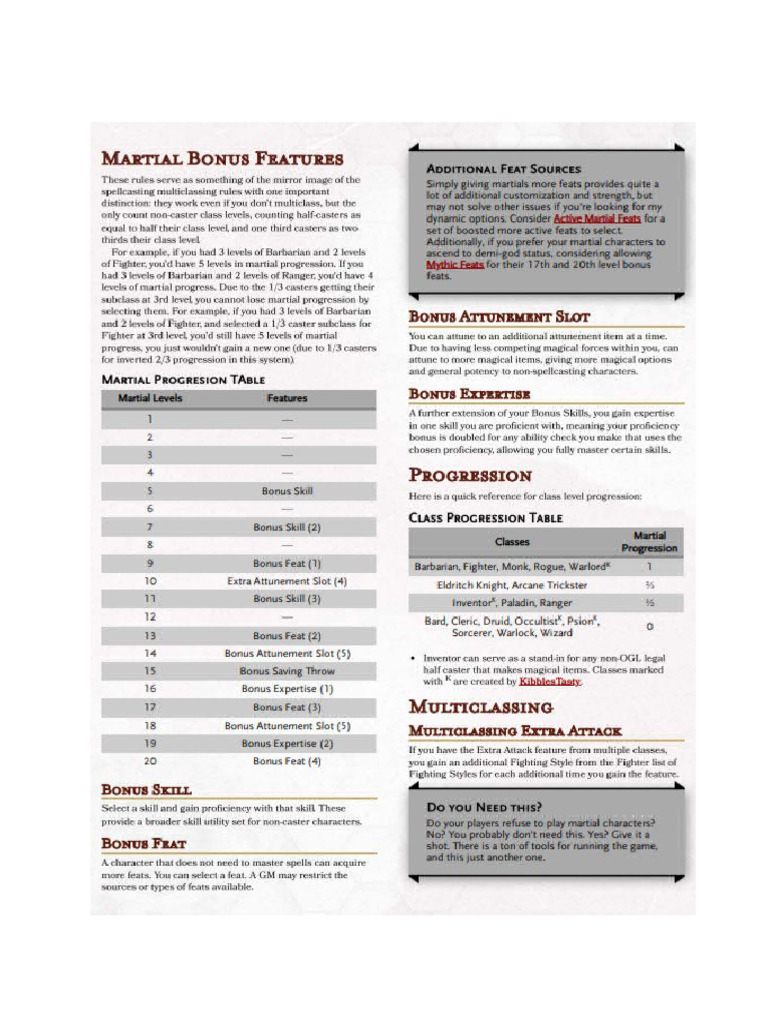 Casey's Creation: Blomstriket Lore | PDF | Fairies
