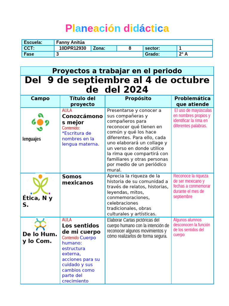Conozcamonos Mejor | PDF | Evaluación | México