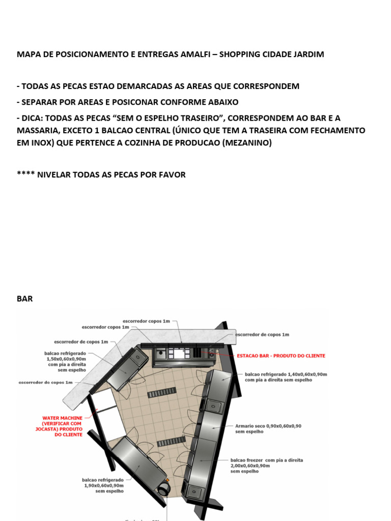 Mapa de Posicionamento Equipamentos | PDF