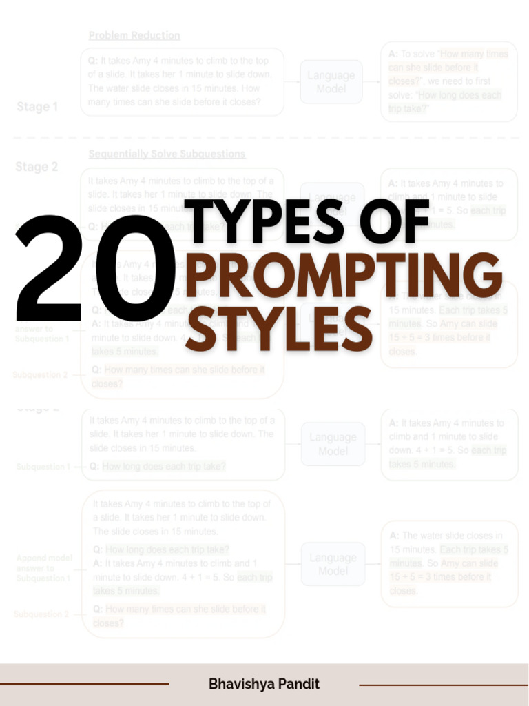 20 Types Prompting Styles | PDF | Artificial Intelligence ...