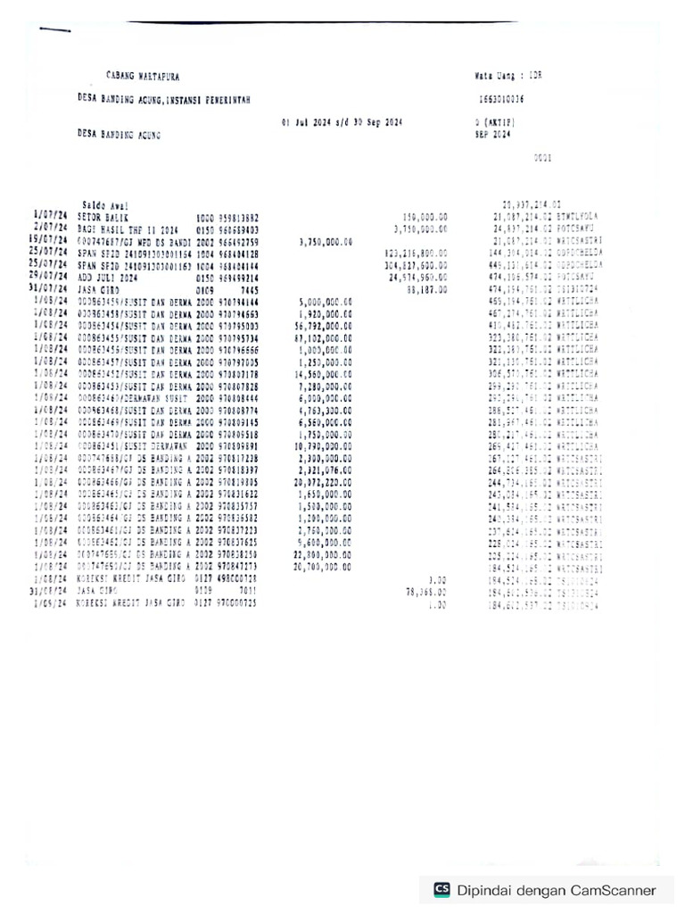 Rek Koran 1 Juli-30september 2024 | PDF