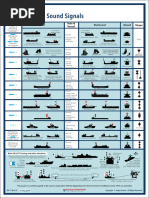 Life Saving Signal Poster (A3-Colour) | PDF