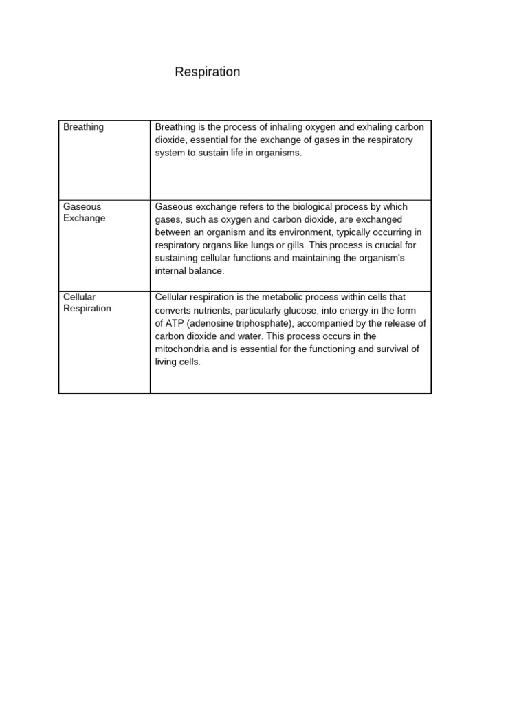 Respiration | PDF | Respiratory System | Cellular Respiration