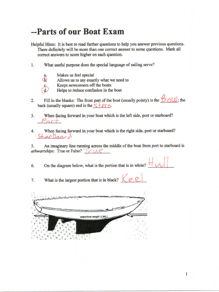 Big Boat Test, Parts of The Boat | PDF