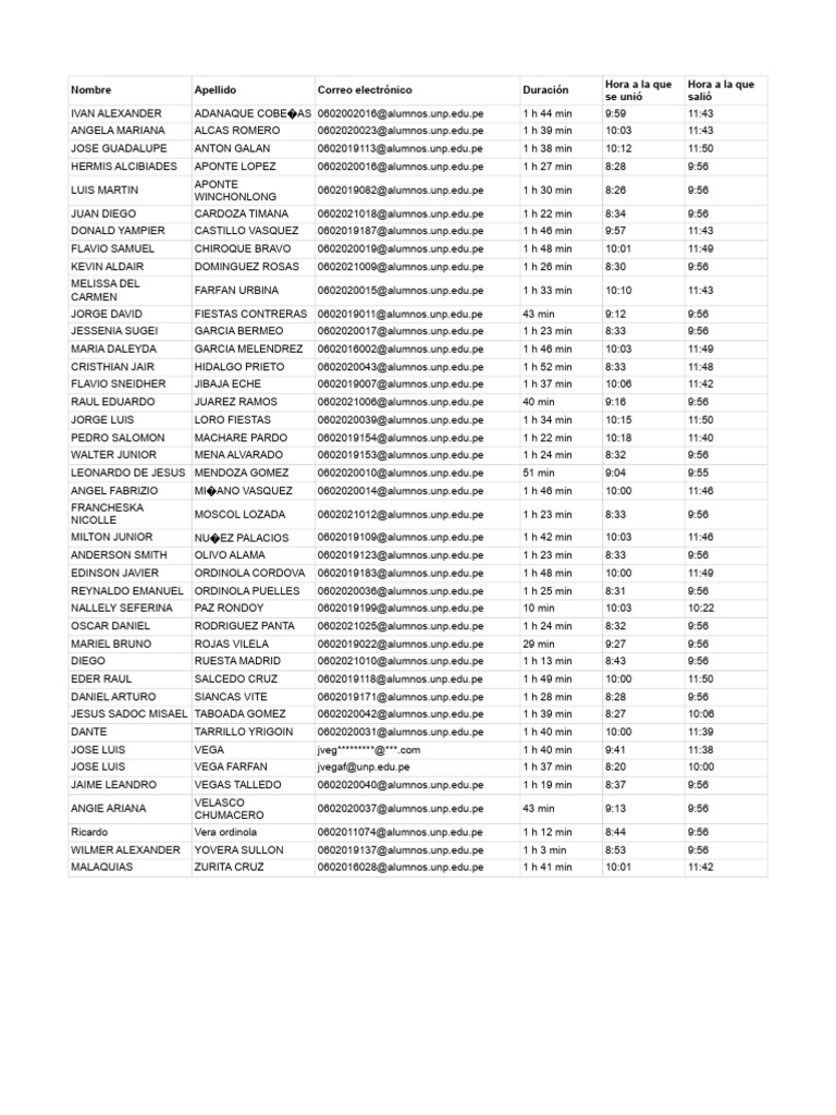 Clase de Análisis - 20241113 0820 GMT-0500 - Asistencia | PDF