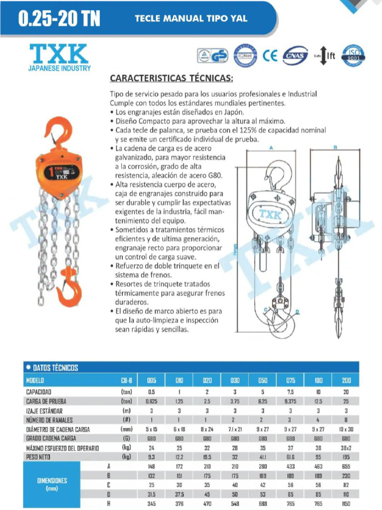 Ficha Tecnica - Tecle | PDF