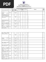Automated MPS Template ELEM | PDF | Teaching | Government
