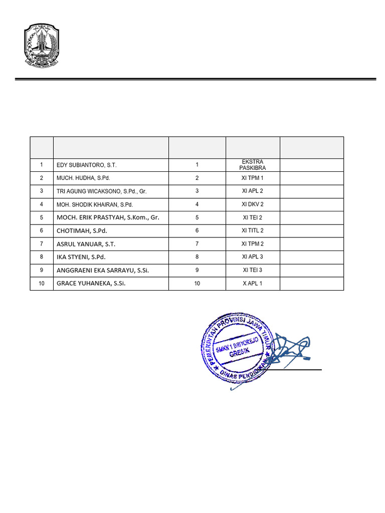 JADWAL PEMBINA & PETUGAS UP SEM GENAP 2024 2025 | PDF