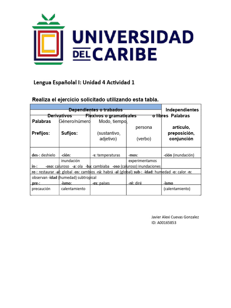Cuevas Gonzalez^J Javier Alexi^J Unidad 4. Actividad 1. Entregable. Clasificación de Fonemas | PDF