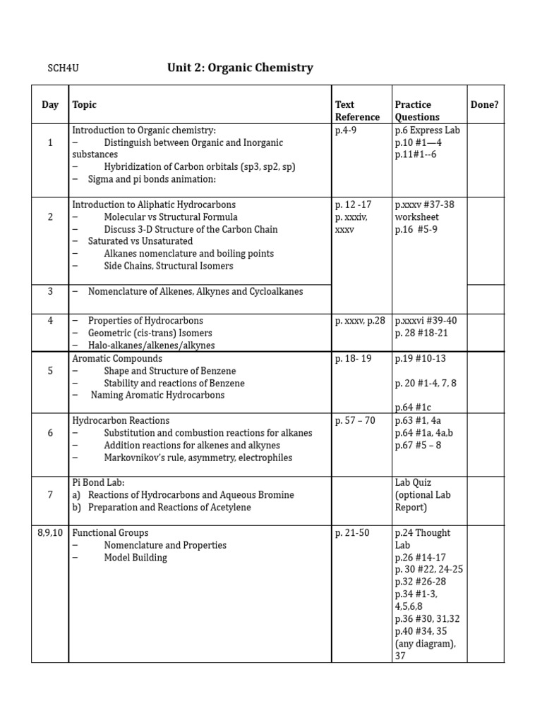 SCH4U Organic Chemistry Curriculum | PDF | Hydrocarbons | Alkene