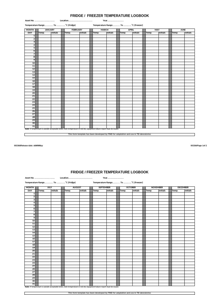 Temperature Log Sheet 05 | PDF | Heat Transfer | Food Processing