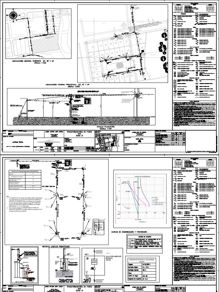 FORMATO-SERIE-5_V3_Rosal-FORMATO_CODENSA_ND_HOJA 1 | PDF