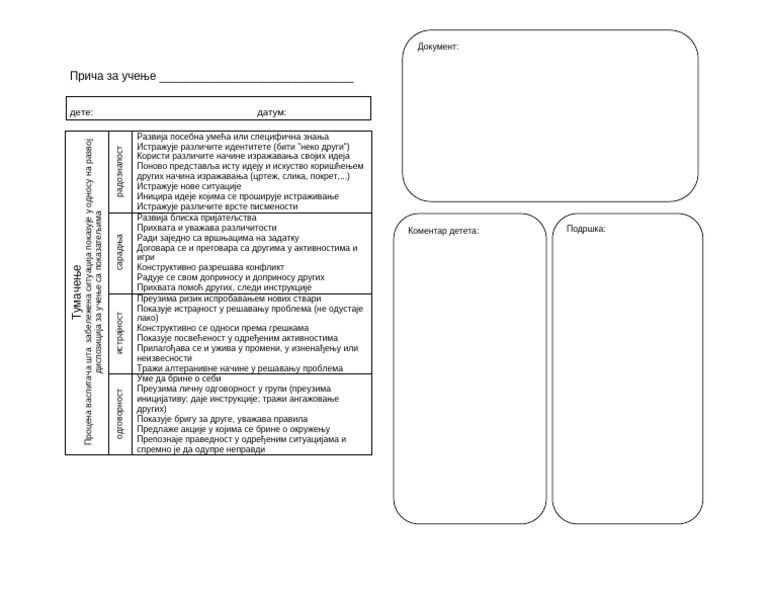 Prica Za Ucenje Formular | PDF