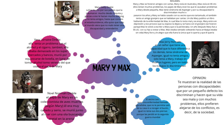 Amistad y Discapacidad en Mary y Max | PDF