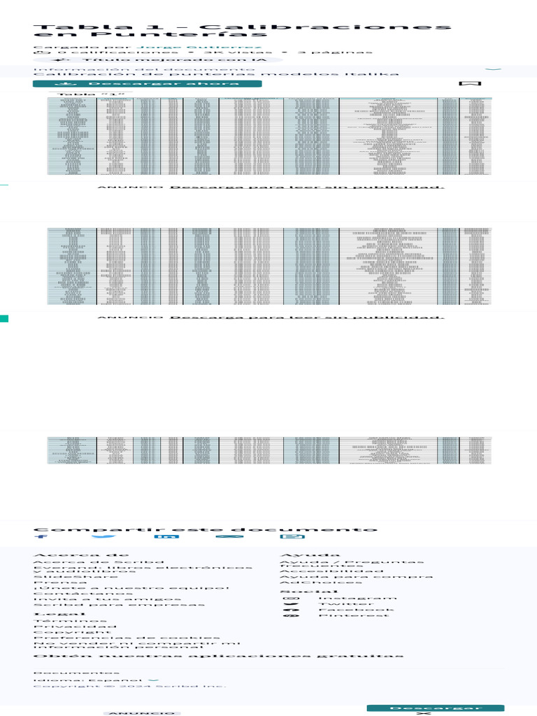 Tabla 1 - Calibraciones en Punterías PDF Percepción Visual Qualia | PDF | Visión | Hojas de ...