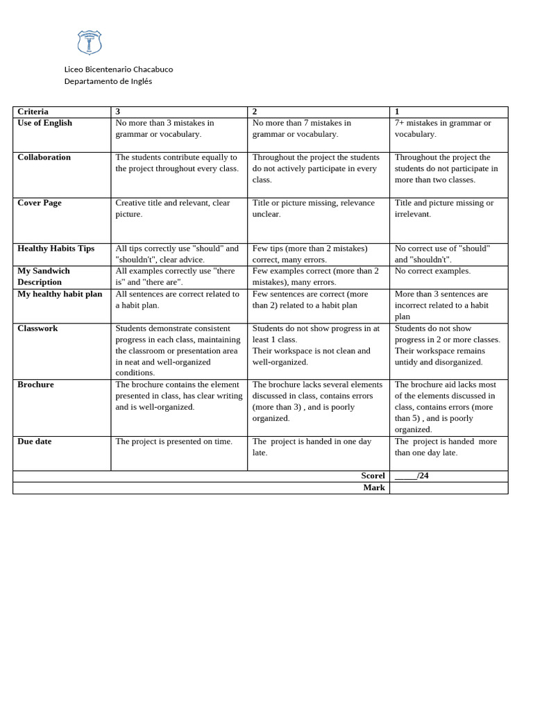 Brochure rubric | PDF | Human Communication | Linguistics