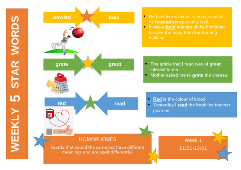 Five Star Word Flyers T1 Week 1 | PDF