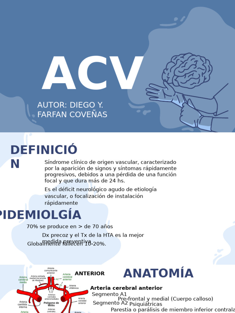 Acv-Diego Farfan | PDF | Carrera | Medicina CLINICA