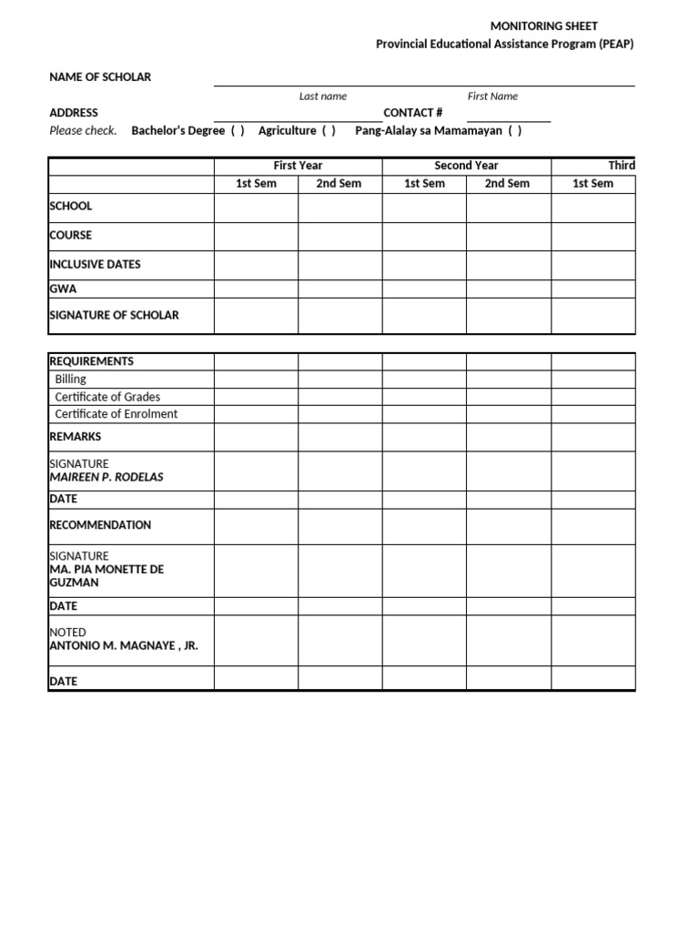 Monitoring Peap | PDF