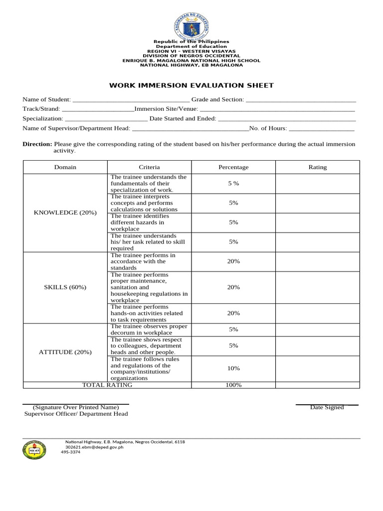 Work Immersion Evaluation Sheet | PDF