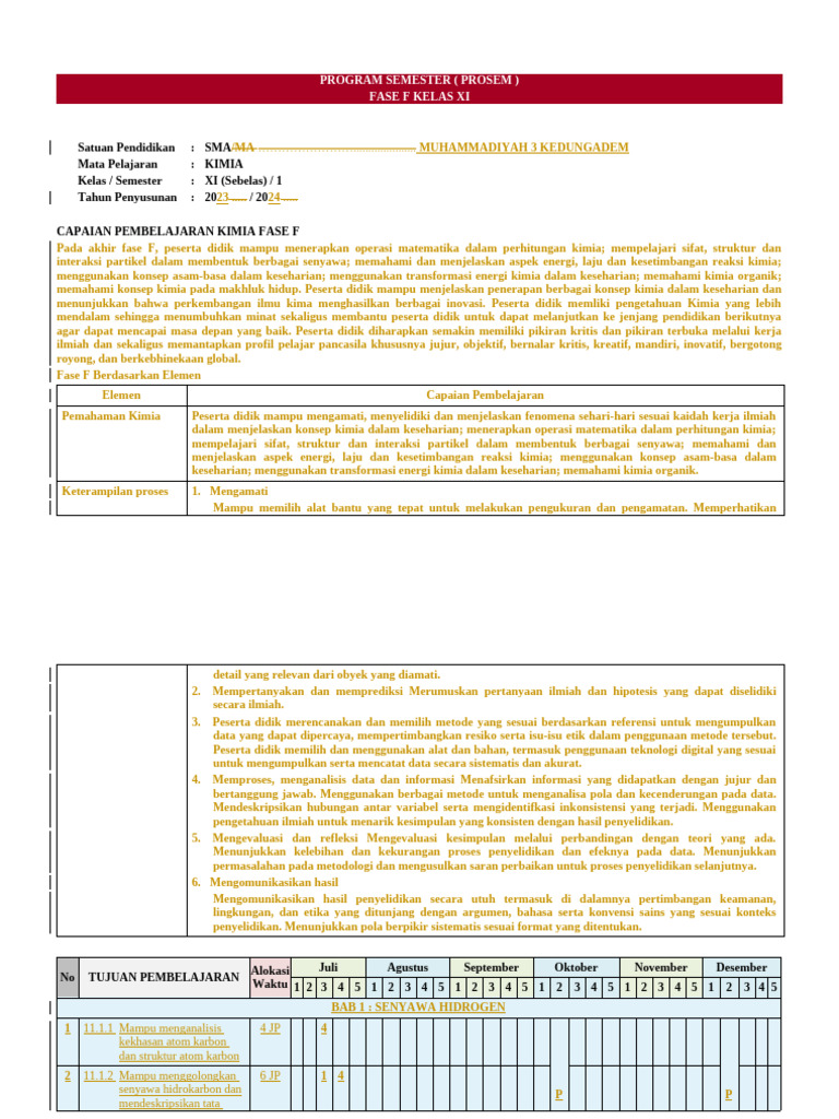 PROSEM - Kimia 11 | PDF