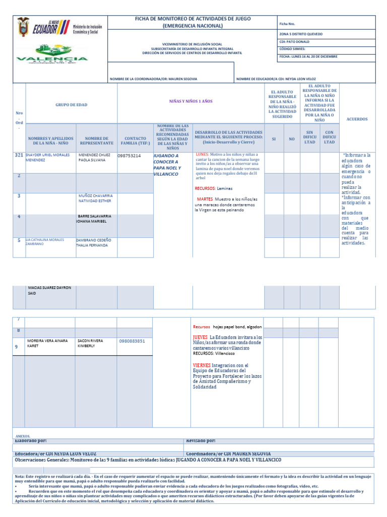 Consolidado del 16 al 20 Diciembre CDI pato Donald | PDF | Educación de la primera infancia ...