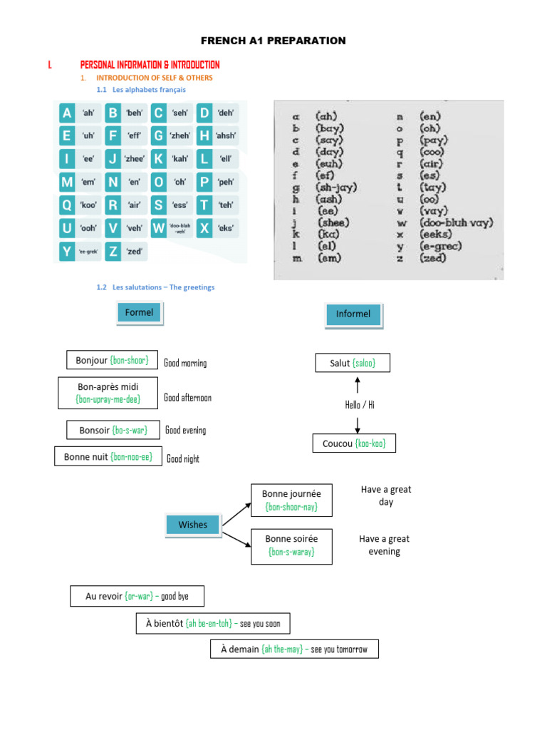 Apprendre le Français A1: Introduction et Vocabulaire | PDF ...