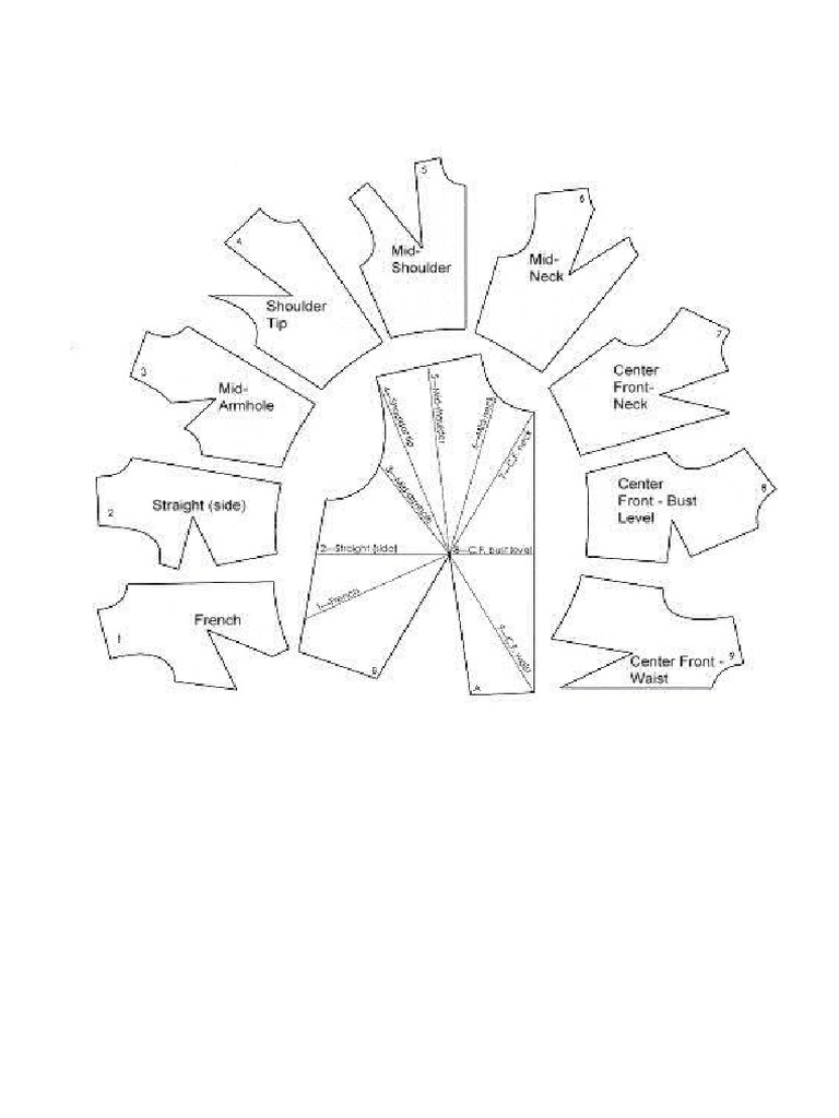 Pattern Manipulation | PDF