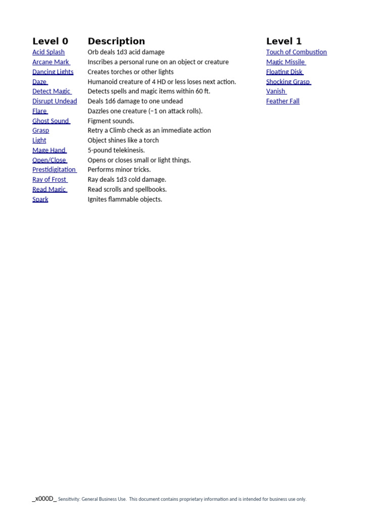 PF Thicket Spell Sheet | PDF