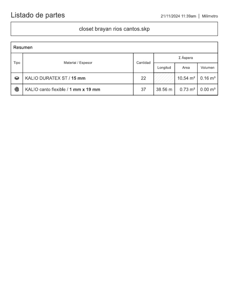 Closet Pieza Principal Brayan | PDF