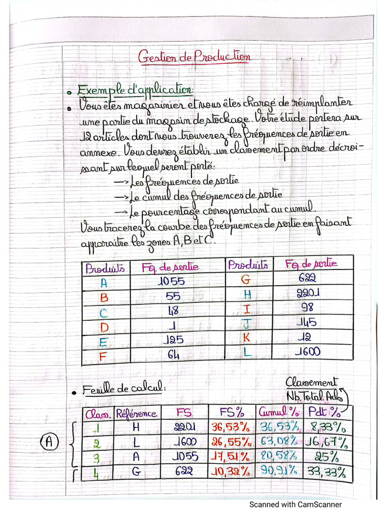 Applications (GP) | PDF